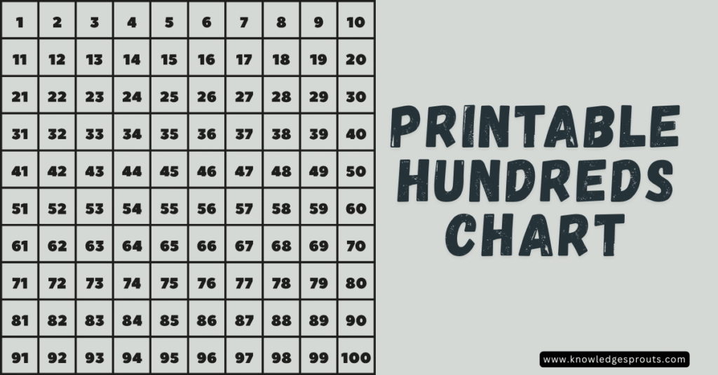 Printable Hundreds Chart (Free Template Download!)