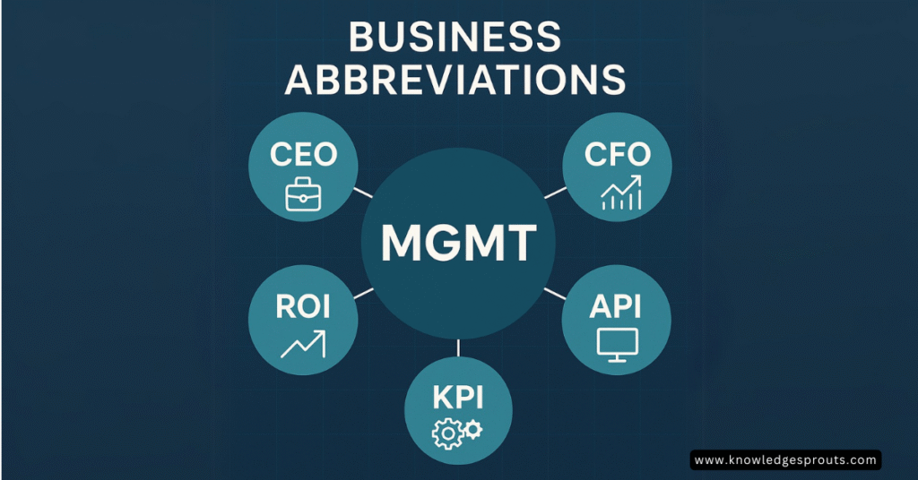 AP Style State Abbreviations List (Updated for 2025)